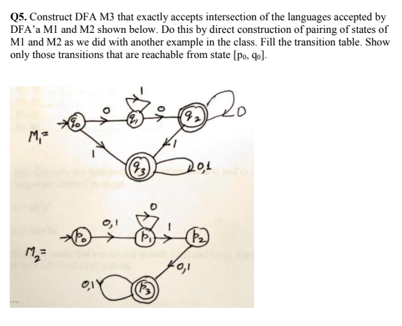 Solved Q5. Construct DFA M3 that exactly accepts | Chegg.com