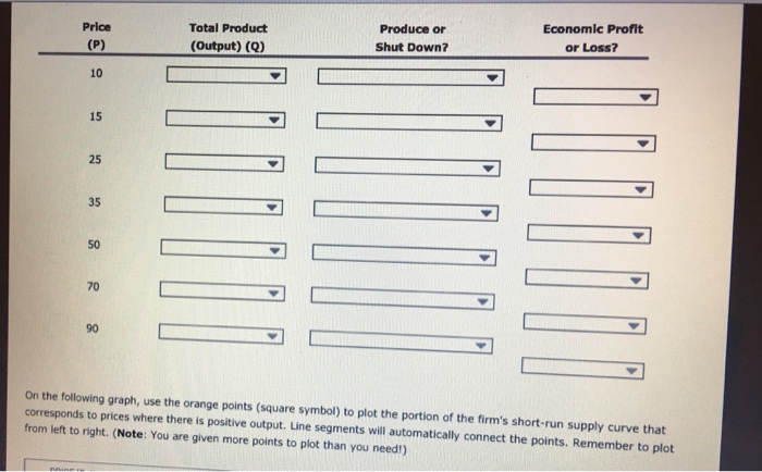 Solved Attempts: DO NO Harm Aa Aa 5. Deriving the short-run | Chegg.com