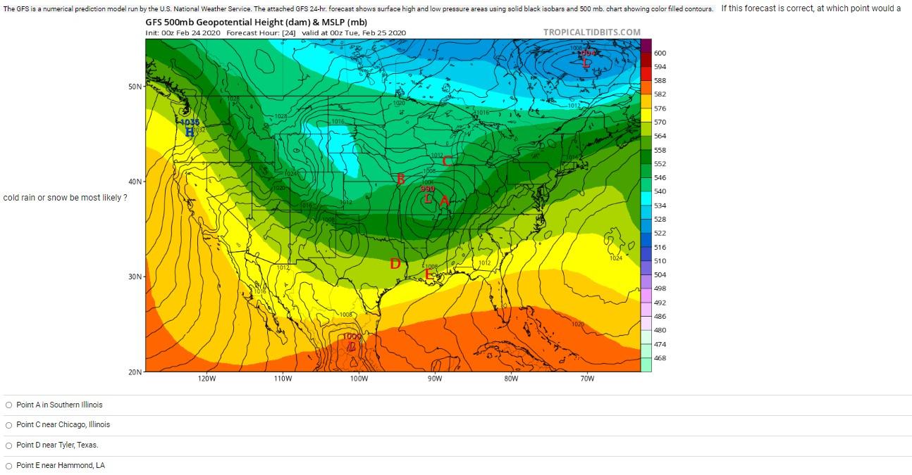 Solved The GFS is a numerical prediction model run by the | Chegg.com
