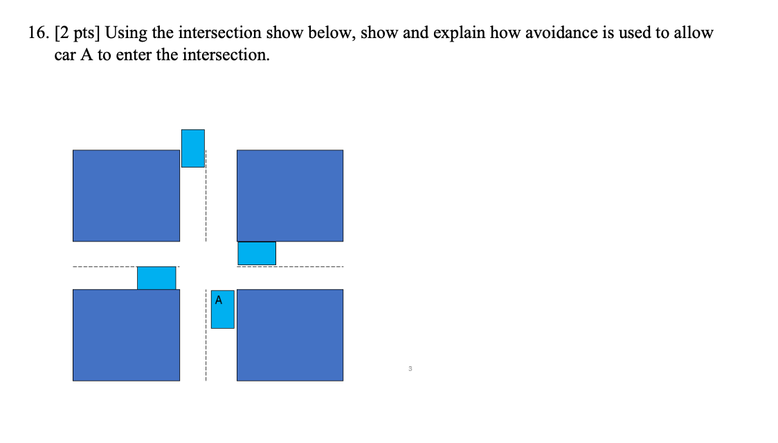 Solved 16. [2 pts] Using the intersection show below, show | Chegg.com