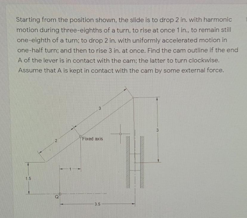 Starting from the position shown, the slide is to | Chegg.com