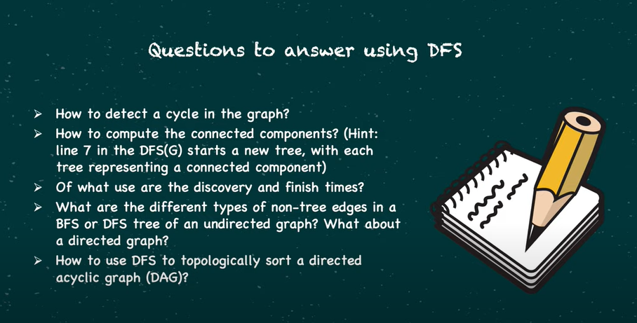 Solved Questions to answer using DFS > How to detect a cycle | Chegg.com