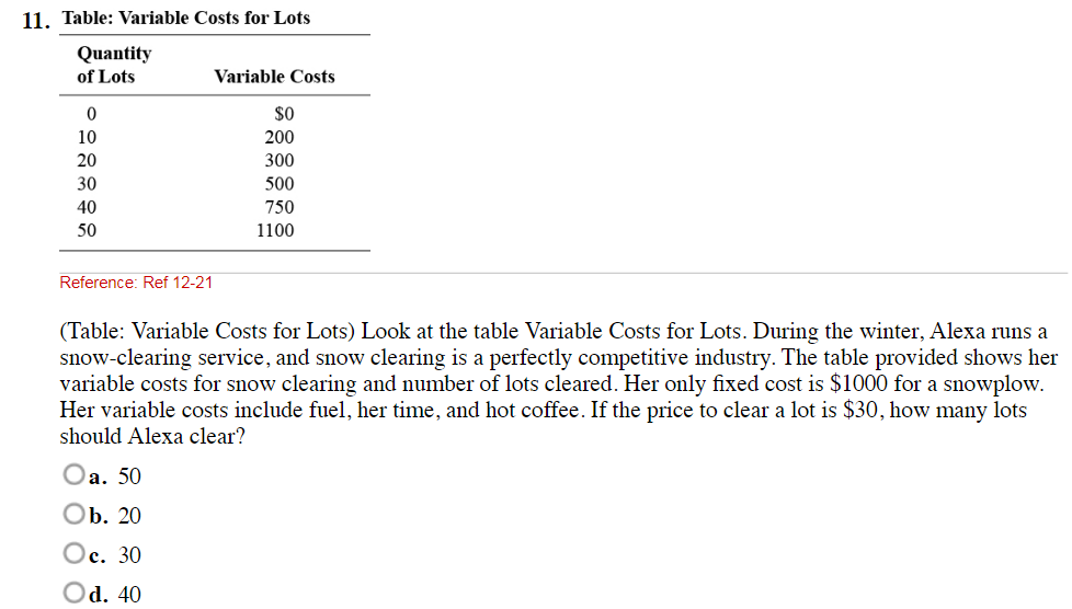 Solved 11. Table: Variable Costs for Lots Quantity of Lots | Chegg.com