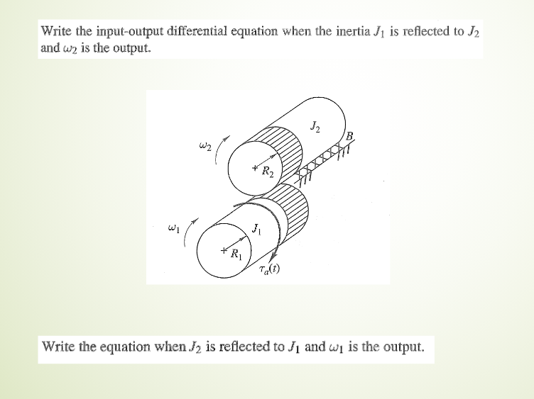 Solved Write the input-output differential equation when the | Chegg.com