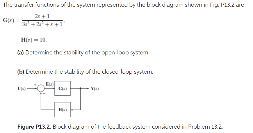 Solved The transfer functions of the system represented by | Chegg.com