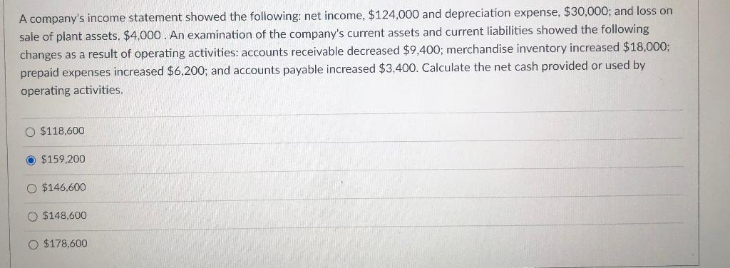 Solved Using the information below, calculate net income for | Chegg.com