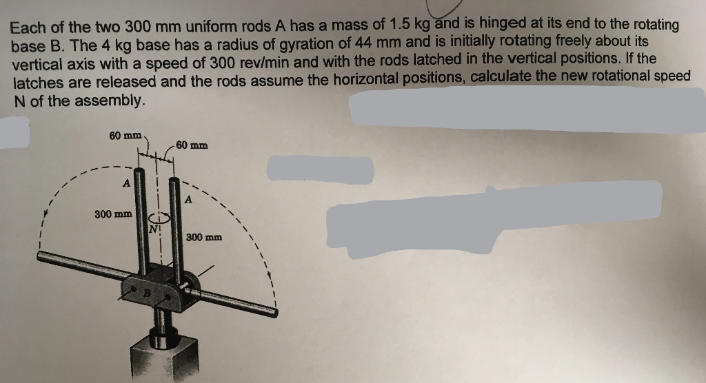 Solved d Each of the two 300 mm uniform rods A has a mass of | Chegg.com