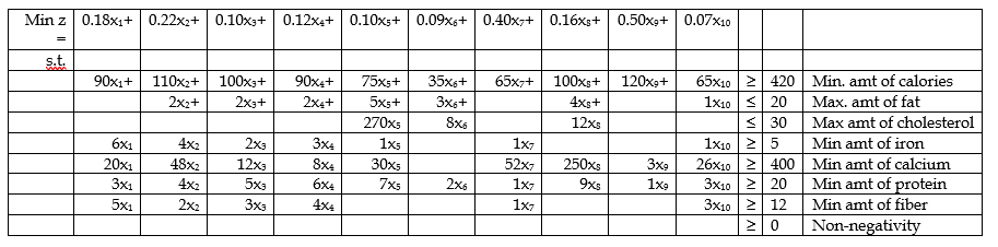 Breathtakers, a health and fitness center, operates a | Chegg.com