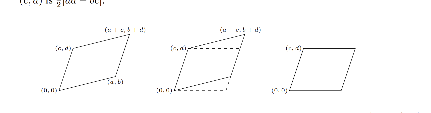 Solved 3. In this problem you will explain using simple | Chegg.com