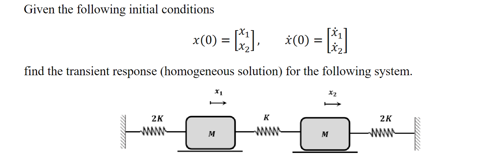 Solved Given the following initial conditions | Chegg.com