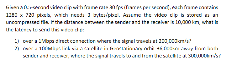 Solved Given a 0.5-second video clip with frame rate 30fps | Chegg.com
