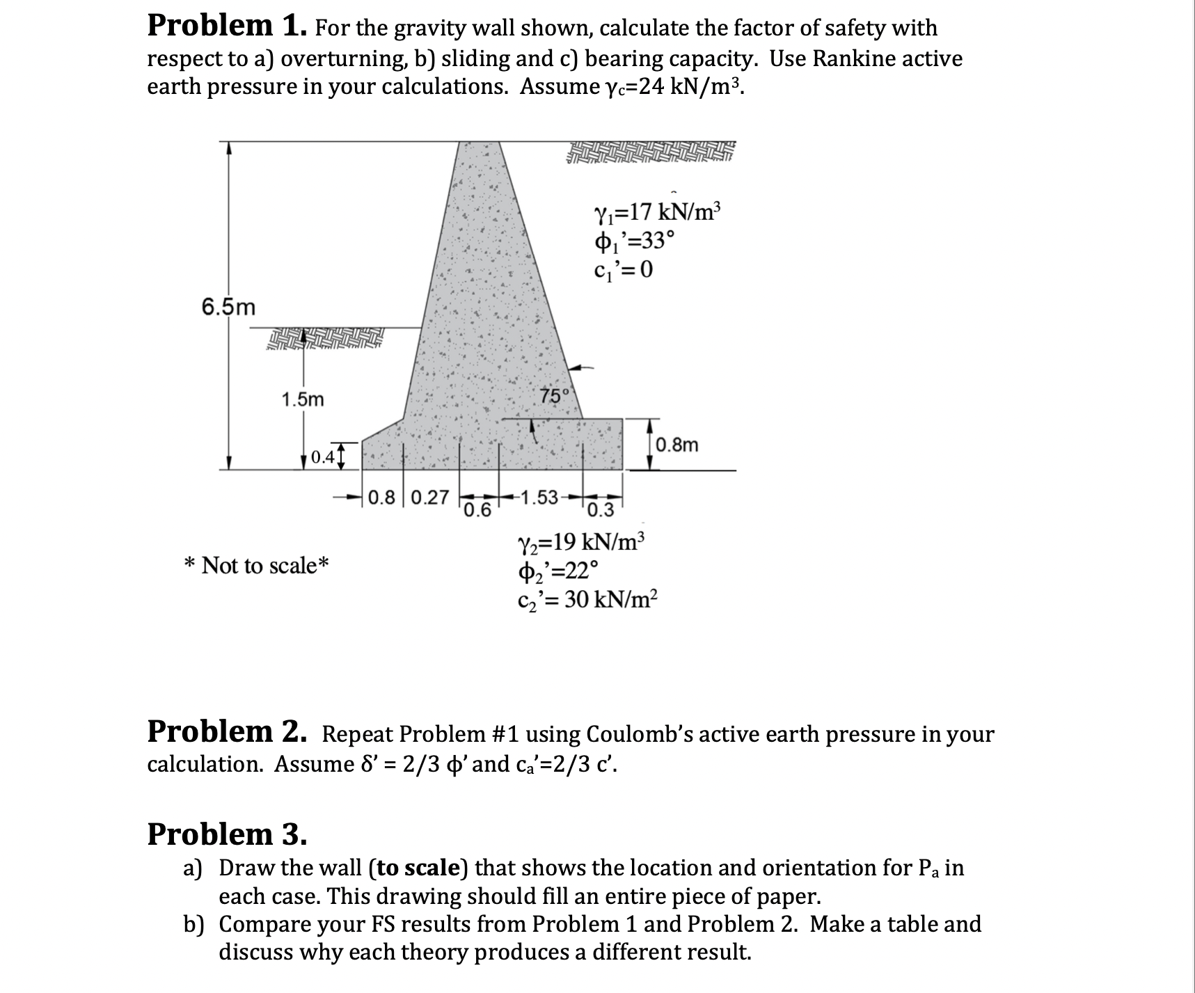 Solved Problem 1. For the gravity wall shown, calculate the | Chegg.com