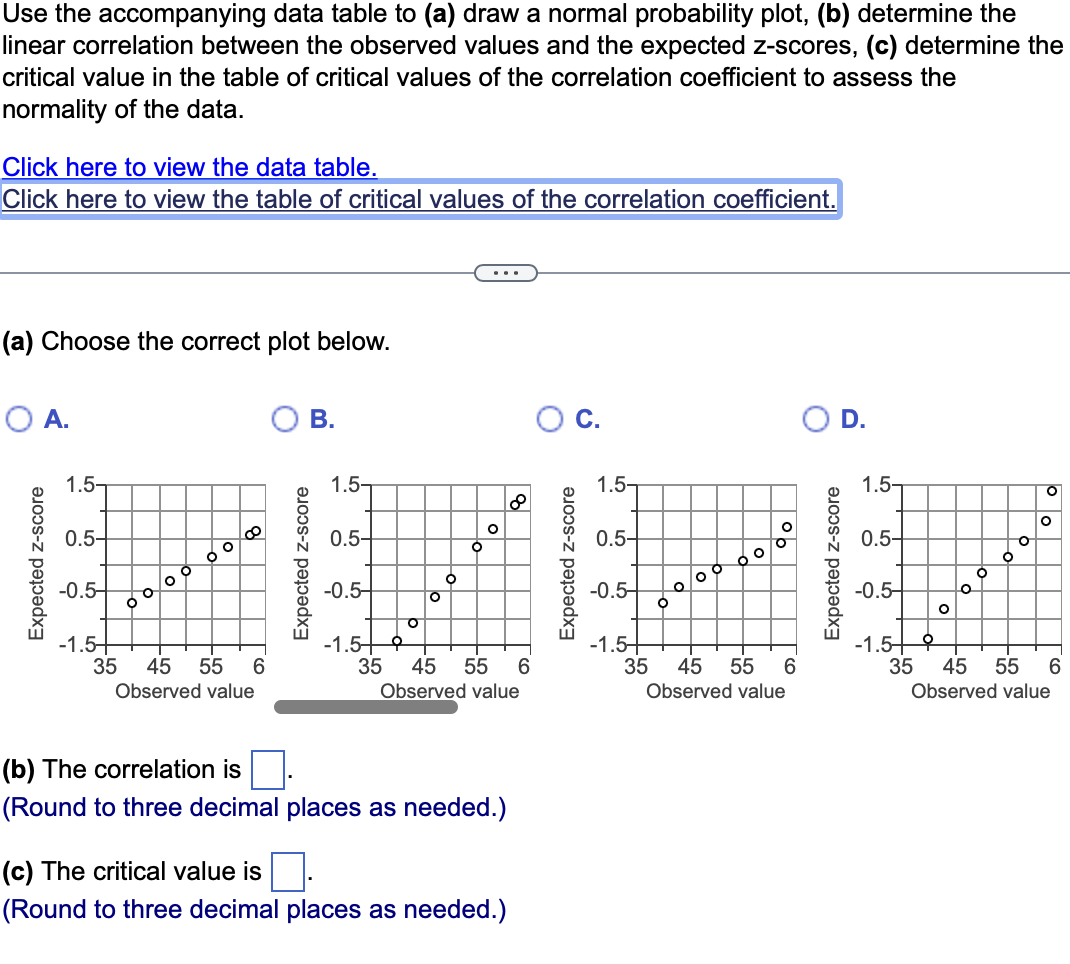 Solved Data Table Critical Values of the Correlation | Chegg.com
