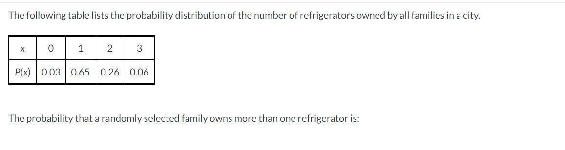 Solved The following table lists the probability | Chegg.com