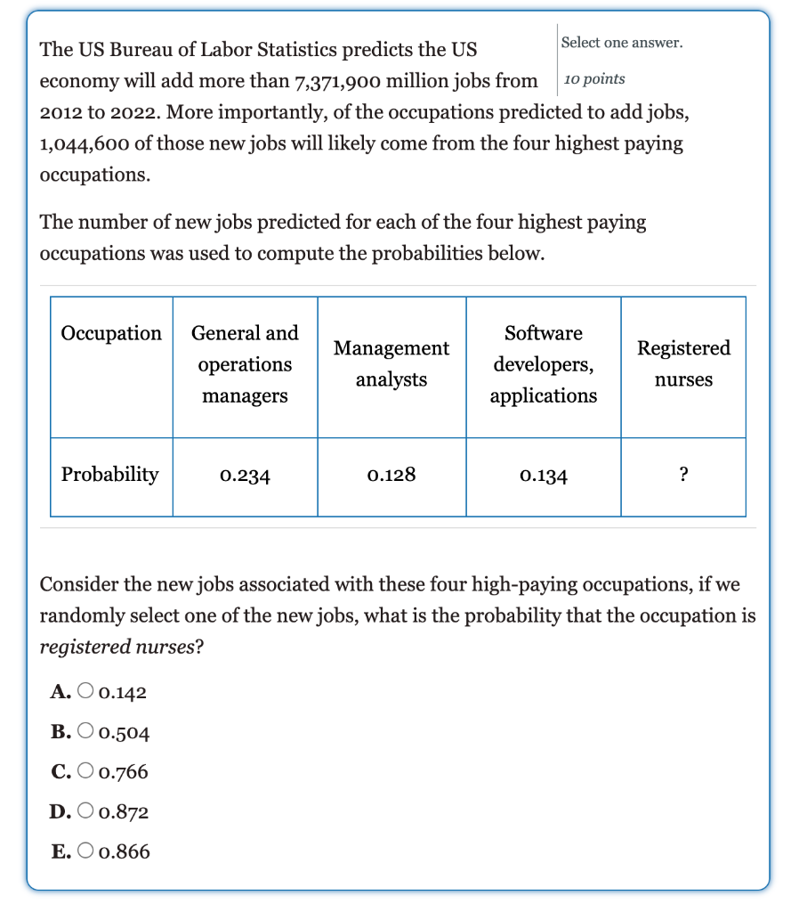Solved Select one answer. The US Bureau of Labor Statistics | Chegg.com