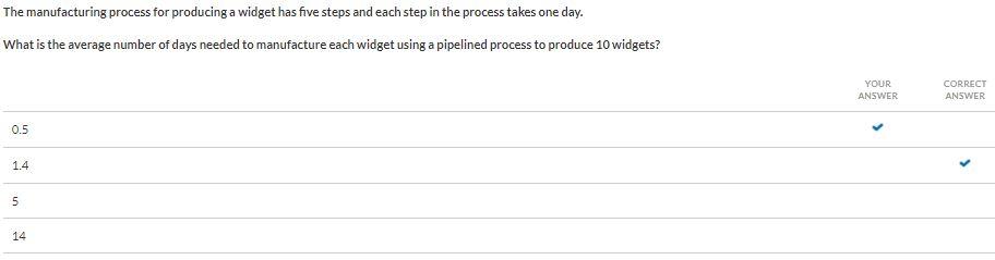 Solved The manufacturing process for producing a widget has | Chegg.com