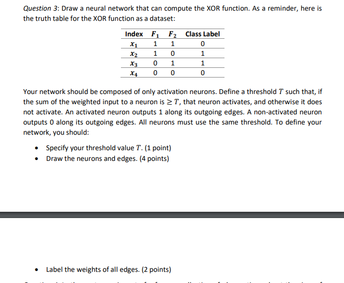 Solved Question 3: Draw a neural network that can compute | Chegg.com