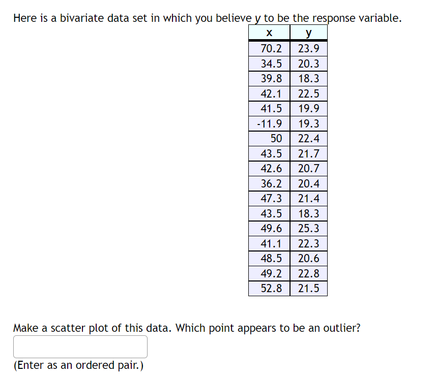 Solved Here is a bivariate data set in which you belie onse | Chegg.com