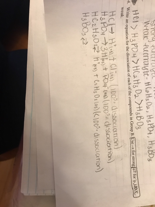 Solved Write An Equation For The Dissociation Of Each Of The