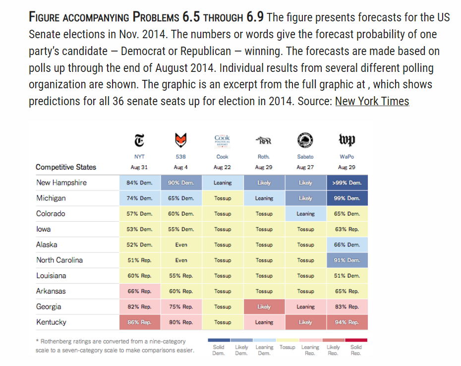 Solved PROBLEM 6.5: In the figure, what variables define | Chegg.com