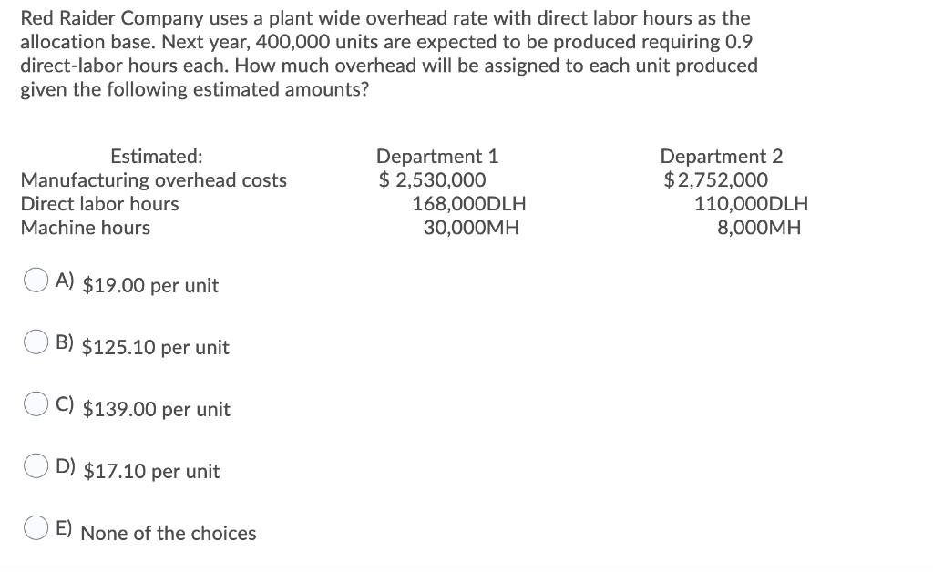 Solved Red Raider Company uses a plant wide overhead rate | Chegg.com