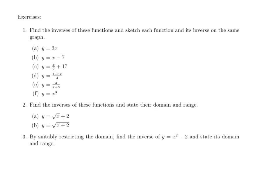 Solved Exercises: 1. Find the inverses of these functions | Chegg.com
