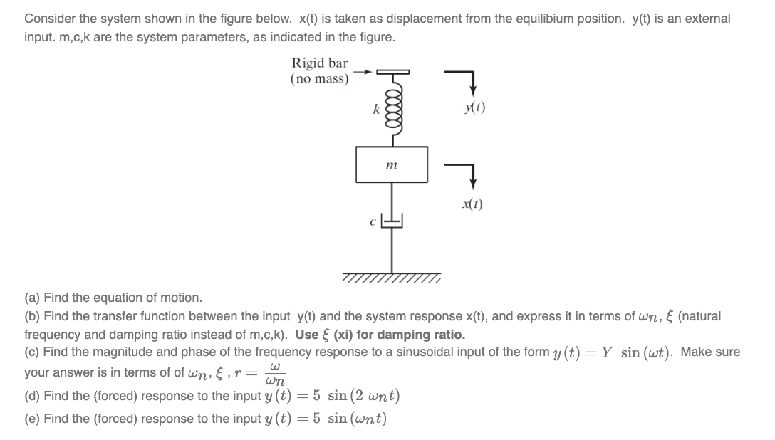 Solved Consider the system shown in the figure below. x(t) | Chegg.com