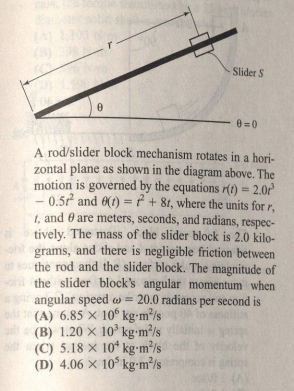 Solved Sliders 0 00 A rod/slider block mechanism rotates in | Chegg.com