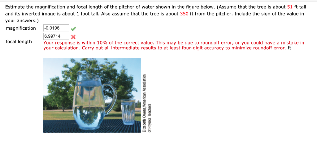 Solved Estimate The Magnification And Focal Length Of The Chegg Solved Estimate The Magnification And Focal Length Of The Chegg