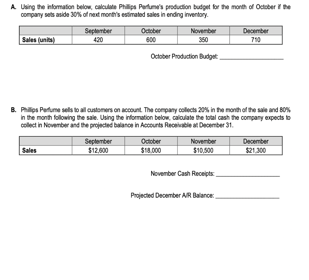 Solved Using the information below, calculate Phillips | Chegg.com
