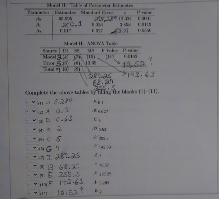 Solved Model II: Table of Parameter Estimate Parameter | Chegg.com