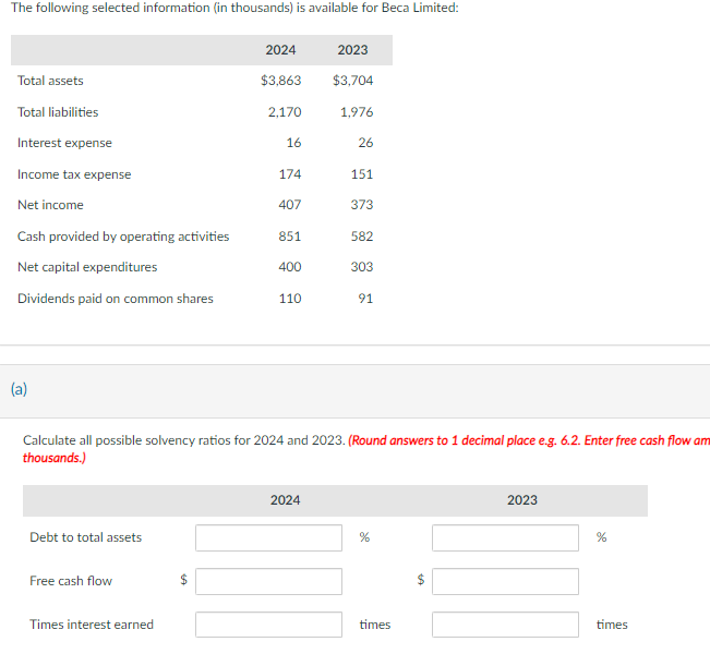 Solved The following selected information (in thousands) ﻿is | Chegg.com