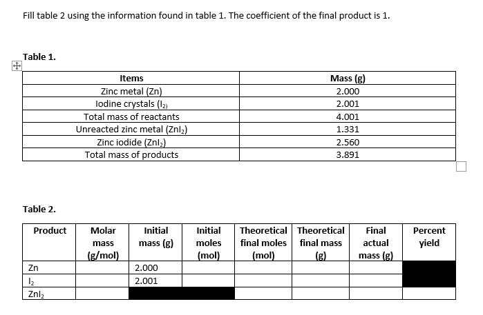 Solved Fill table 2 ﻿using the information found in table | Chegg.com