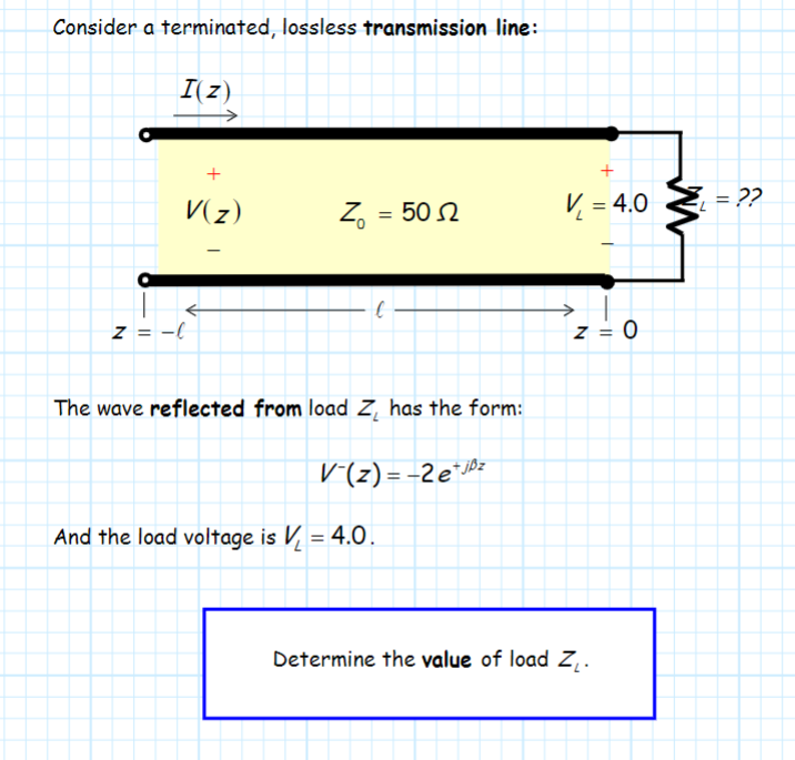 Solved Consider a terminated, lossless transmission line: | Chegg.com