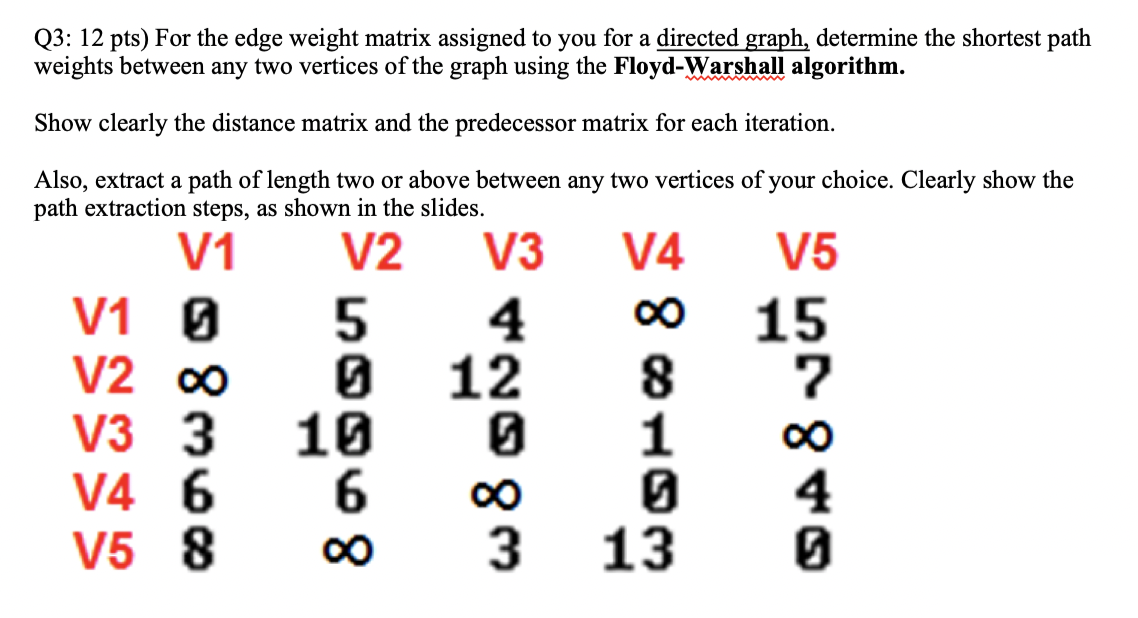 Solved Q3: 12 pts) For the edge weight matrix assigned to | Chegg.com