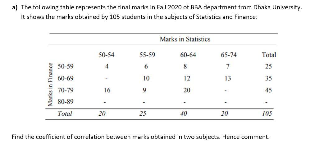 Solved a) The following table represents the final marks in | Chegg.com