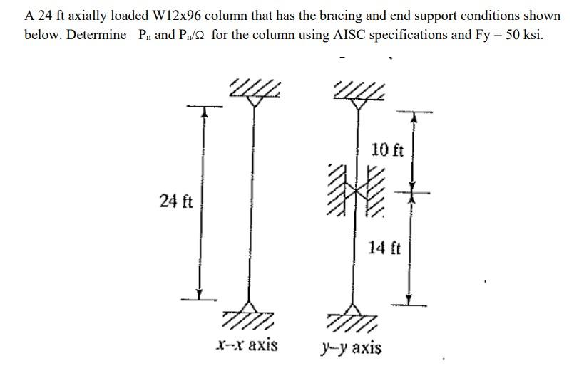 Solved A 24 ft axially loaded W12x96 column that has the | Chegg.com