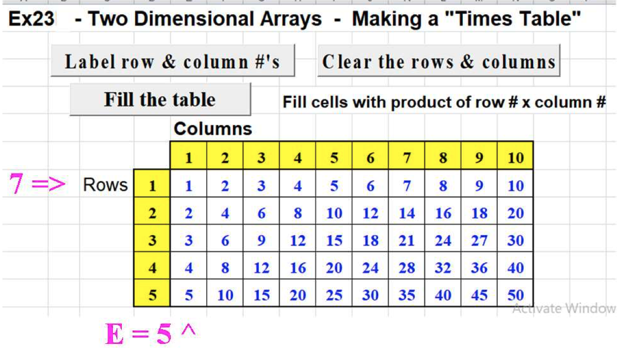 Solved NI Ex23 - Two Dimensional Arrays Making a "Times | Chegg.com