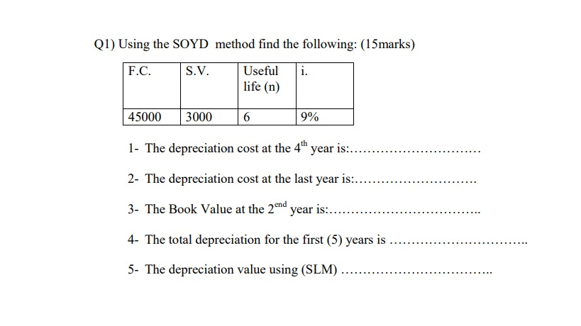 Solved Q1) Using the SOYD method find the following: | Chegg.com