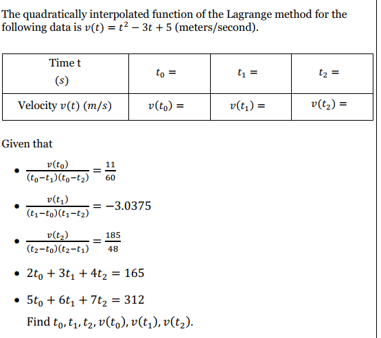 Solved The quadratically interpolated function of the | Chegg.com
