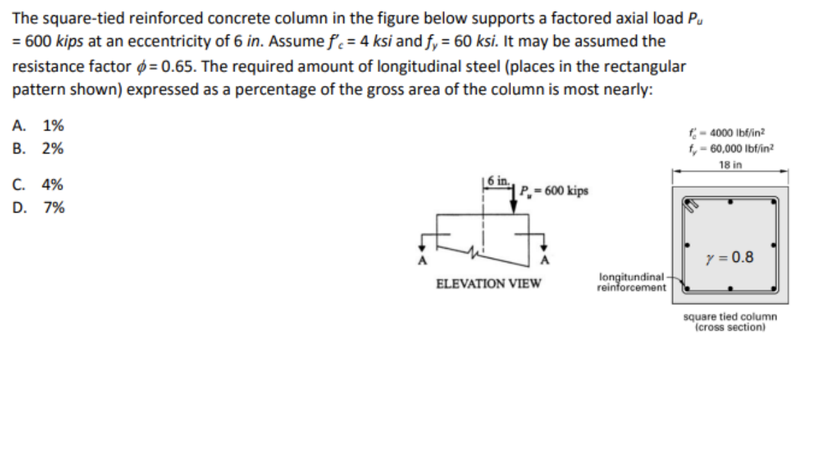 Solved The square-tied reinforced concrete column in the | Chegg.com