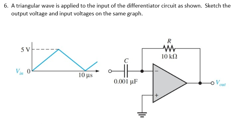 Solved 6. A triangular wave is applied to the input of the | Chegg.com