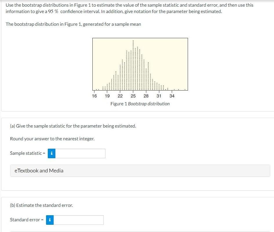 Solved Use the bootstrap distributions in Figure 1 to | Chegg.com