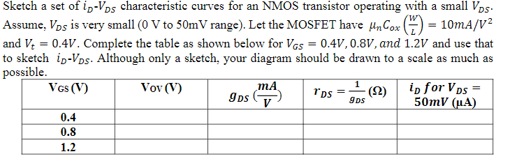 Solved Sketch a set of iD−VDS characteristic curves for an | Chegg.com