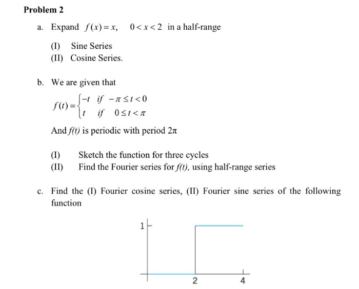 Solved Problem 2 a. Expand f(x)-x 0