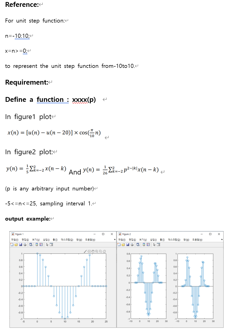 Solved Reference: For unit step function: n=-10:10;- x=n>=0; | Chegg.com