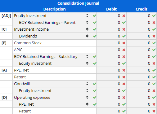 Solved Inferring consolidation entries from | Chegg.com