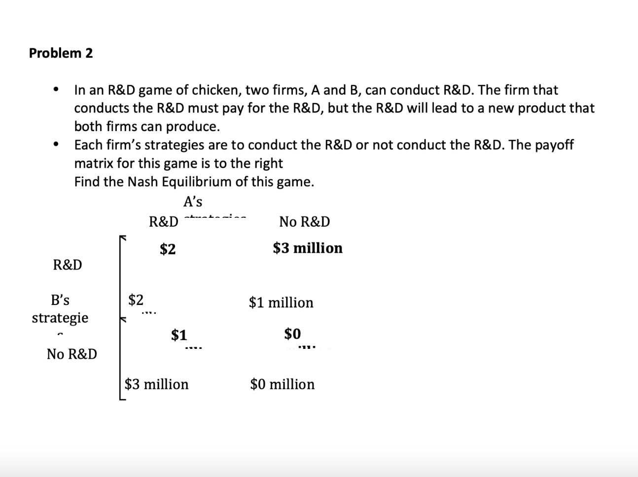 Solved - In an R\&D game of chicken, two firms, A and B, can | Chegg.com