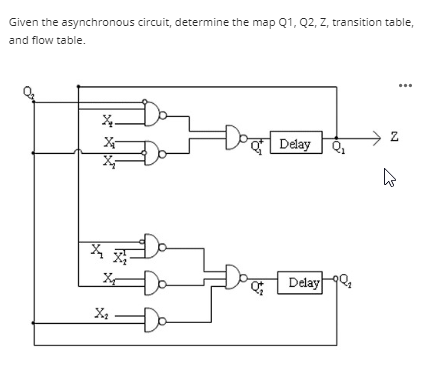 Solved Given the asynchronous circuit, determine the map Q1, | Chegg.com