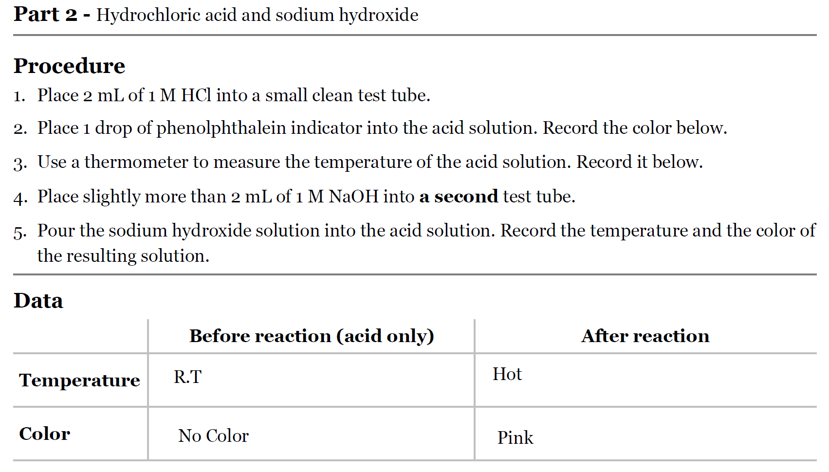 Solved 1. Explain the evidence you have to indicate that a | Chegg.com